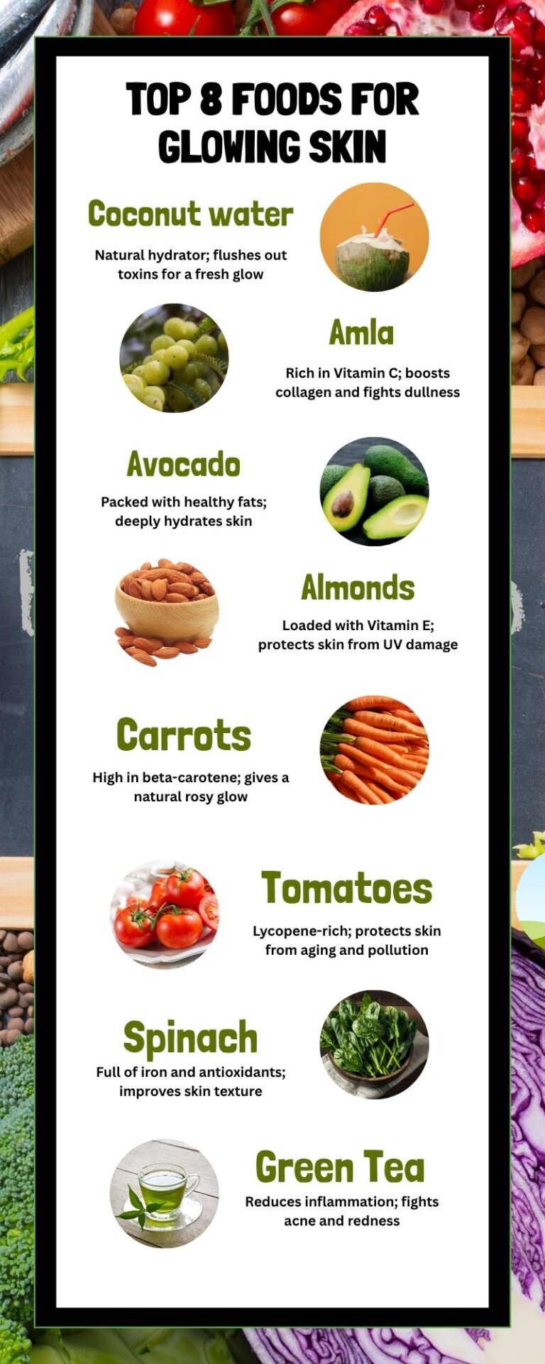 Best Diet For Healthy And Glowing Skin | Dietitian Gagan